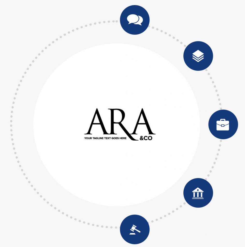ARA & CO – Attorneys & Legal Consultants